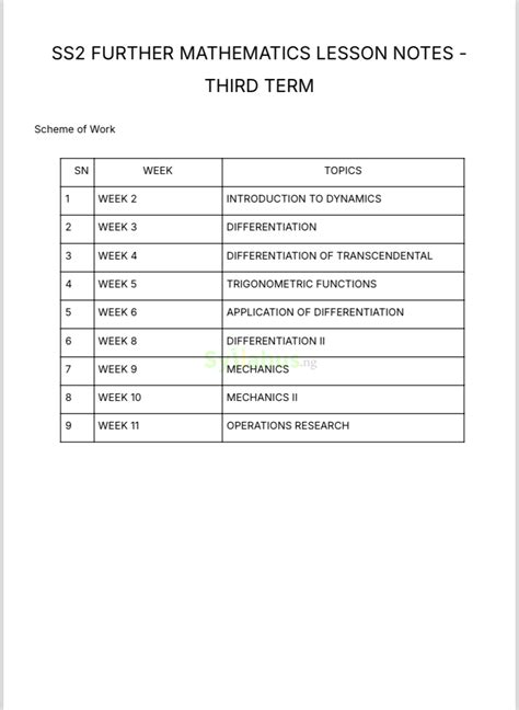 Ss2 Further Mathematics Exam Questions Syllabusng