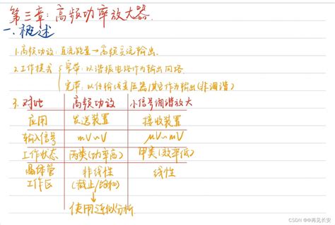 通信电子电路第三章笔记 Csdn博客