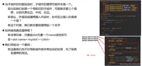 vue学习 五 基础入门 基础知识 12 slot 插槽 前端slot 插槽概念出自 csdn博客