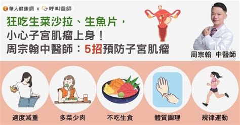 間質性膀胱炎 吳哲安 醫師 泌尿科 線上問答 5914呼叫醫師