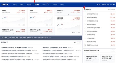 국내 주식시장과 비트코인 상승세 현명한 투자 전략과 선택 방법