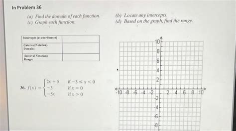 Solved In Problem 36 A Find The Domain Of Each Function