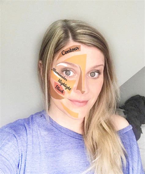 How To Highlight Contour