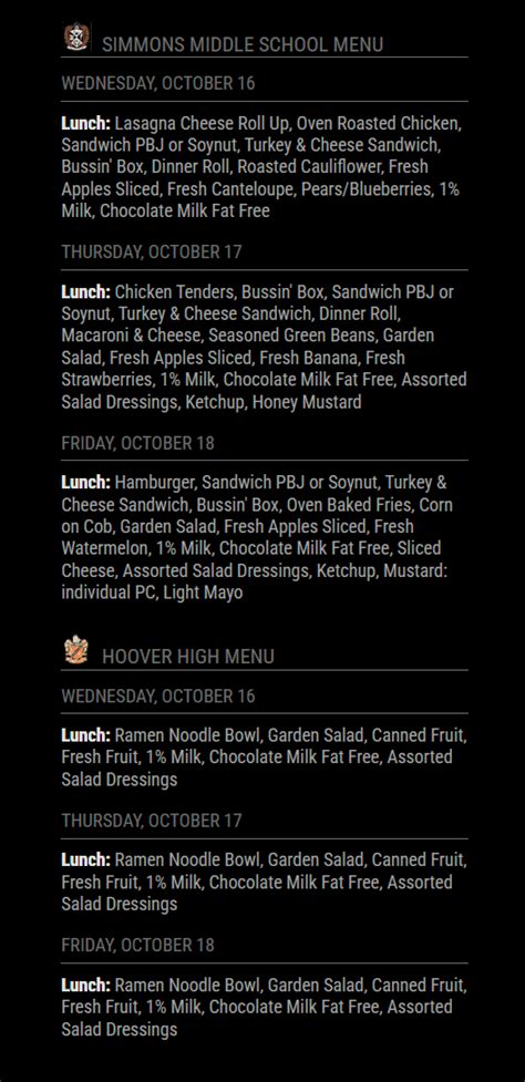 Mmm Mealviewer Magicmirror Forum