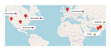 Trimasys Global Ignition Scada System Integrator