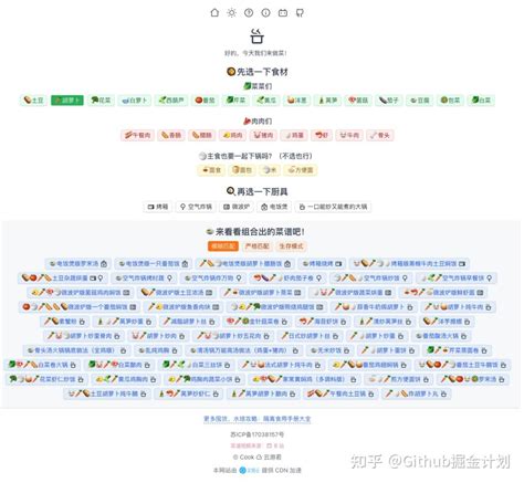 Github 又火了一个教你做菜的项目居家必备 知乎