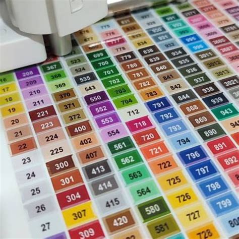 Dmc Floss Number And Color Chart Pdf Download Etsy