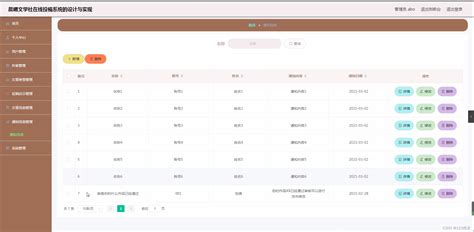 Java毕设项目晨曦文学社在线投稿系统的设计与实现（javavuemybatismavenmysql） Csdn博客
