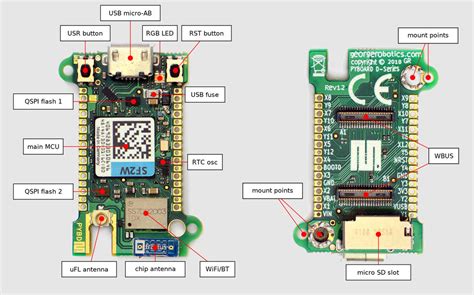 Pyboard D Series Wireless Micropython Boards Launched For 56 And Up Cnx Software