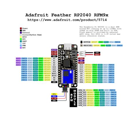 Pinouts Adafruit Feather Rp2040 Rfm95 Adafruit Learning System