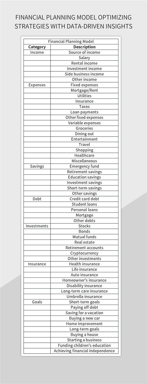 Free Model Optimization Templates For Google Sheets And Microsoft Excel Slidesdocs