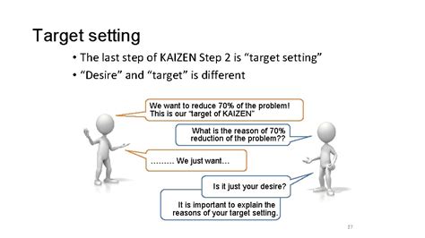 KAIZEN Theme Selection Prepared By Francisco M Chibunda