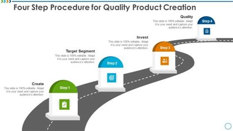Creation Procedure Powerpoint Templates Slides And Graphics