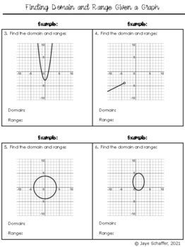 Algebra Finding Domain And Range From A Graph Guided Notes By Amusing Algebra