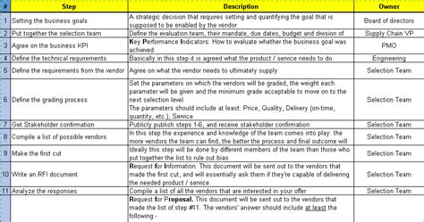 Vendor Selection Excel Plan Template