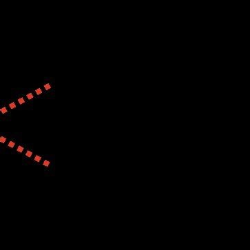 Examples Of Tree Level Feynman Diagrams Representing Pp Aa Production