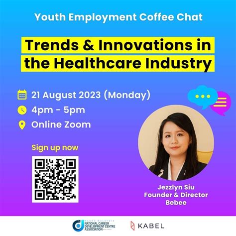 Baktiar Hasnan On Linkedin Title Trends And Innovation In The Healthcare Industry Curious About The
