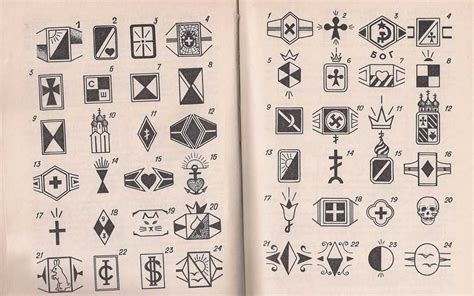 Что означают тюремные наколки: их значение и история - fotovam.ru