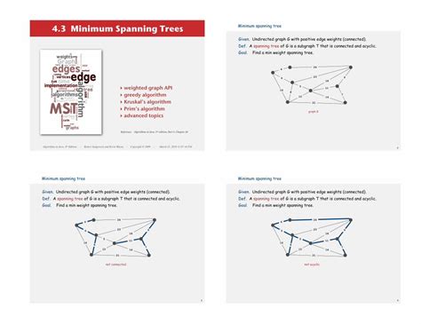 Pdf 43 Minimum Spanning Treesprims Algorithm Start With Any Vertex