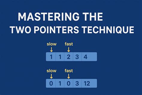 Master Two Pointers Technique In Java Stackademic