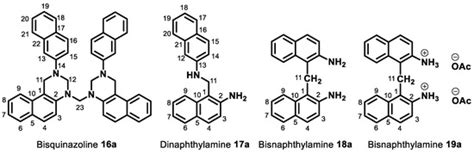 Molecules Special Issue Advances In Computational Spectroscopy