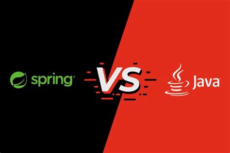 Ahmed Daoudi On Linkedin Java Springframework