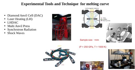 Physics And Chemistry
