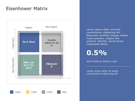 101 Free Editable Prioritization Matrix Templates For Powerpoint And Slides Slideuplift