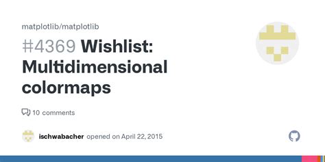 wishlist multidimensional colormaps · issue 4369 · matplotlib
