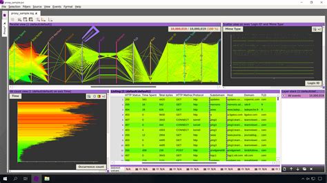 Squey Lighting The Unknown