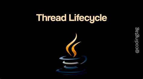 Thread Lifecycle