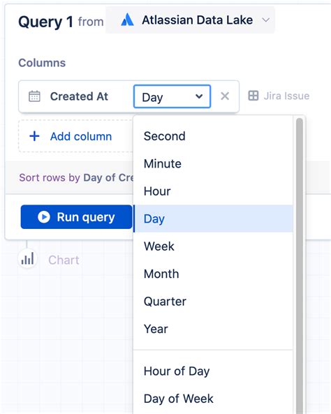 Create Custom Date Buckets Using A “dropdown” Control Atlassian Analytics Atlassian
