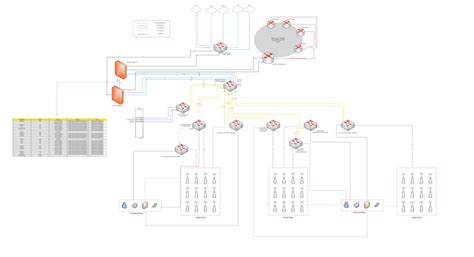 design network topology and network diagrams in microsoft visio
