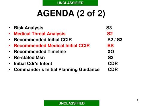 Ppt Mission Analysis Brief Powerpoint Presentation Free Download Id 1286212