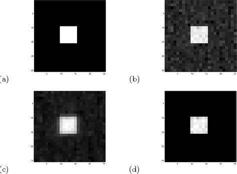 Figure 1 From An Em Algorithm For Gaussian Markov Random Fields Semantic Scholar