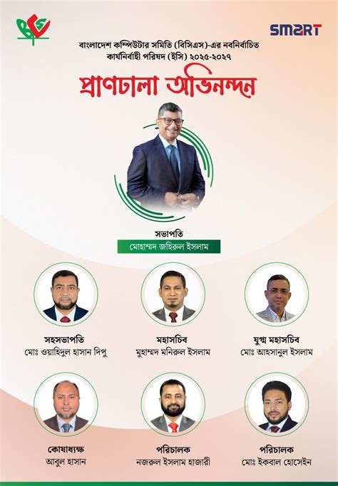 নবনির্বাচিত বাংলাদেশ কম্পিউটার Muzahid Alberuni Suzon Facebook