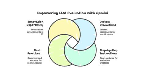 Understanding Concave And Convex Functions A Comprehensive Guide Bluudit