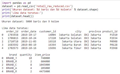 data visualization with python matplotlib for beginner — part 1 by reyvan maulid pradistya