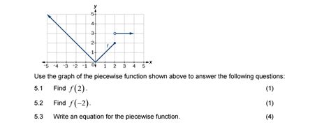 Solved Use The Graph Of The Piecewise Function Shown Above