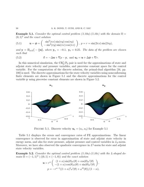 An Error Analysis Of Discontinuous Finite Element Methods For The Optimal Control Problems