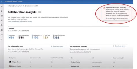 Preparing For Microsoft Copilot