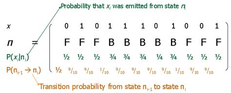 Lecture14 Slides