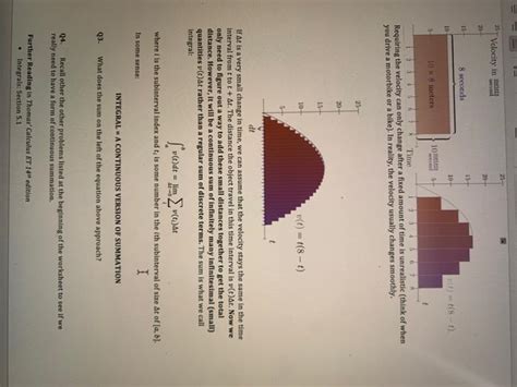 I Introduction To Integrals Through This Worksheet Chegg Com