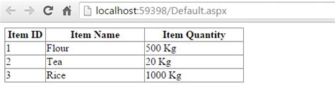 How To Bind Gridview Using Linq To Sql