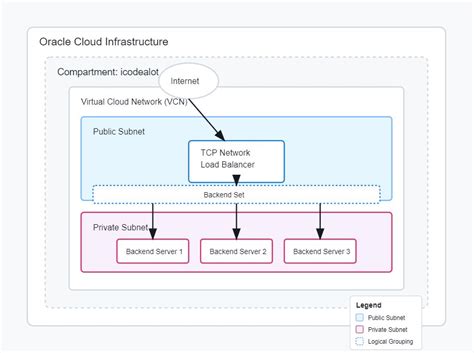 i put together a basic json rpc 2 0 server in go that works with claude