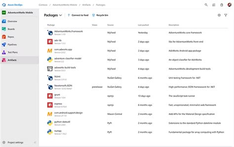What Is Azure Devops Adaptiv Au