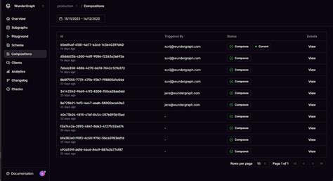 Wundergraph Features Wundergraph