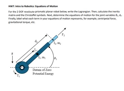 Solved Hw7 Intro To Robotics Equations Of Motionfor The 2