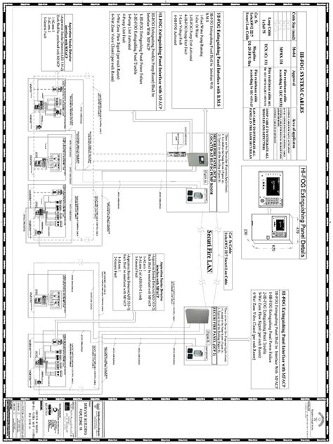 Interface Diagram Pdf
