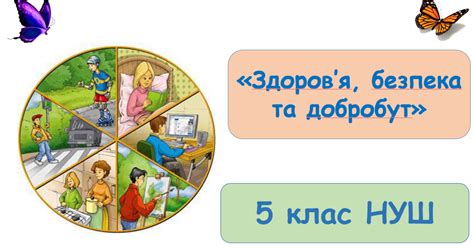 Презентація Безпека вдома 5 клас НУШ Презентація Здоровя безпека та добробут